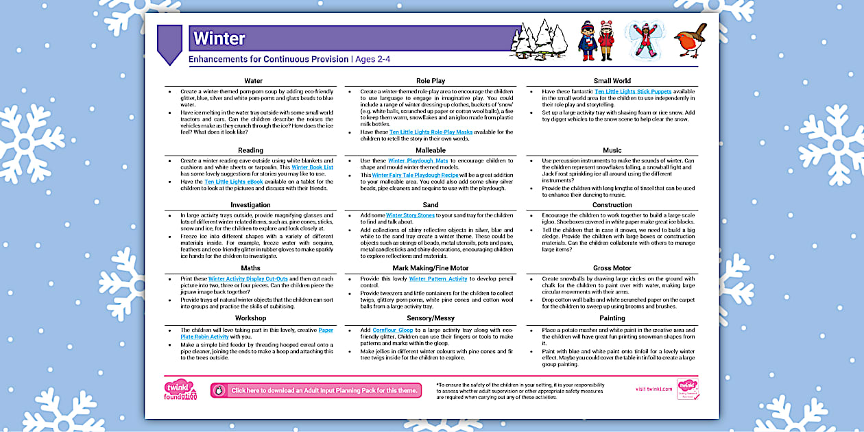 Kindergarten Winter Continuous Provision Ideas (Ages 2-4) (New Kindergarten