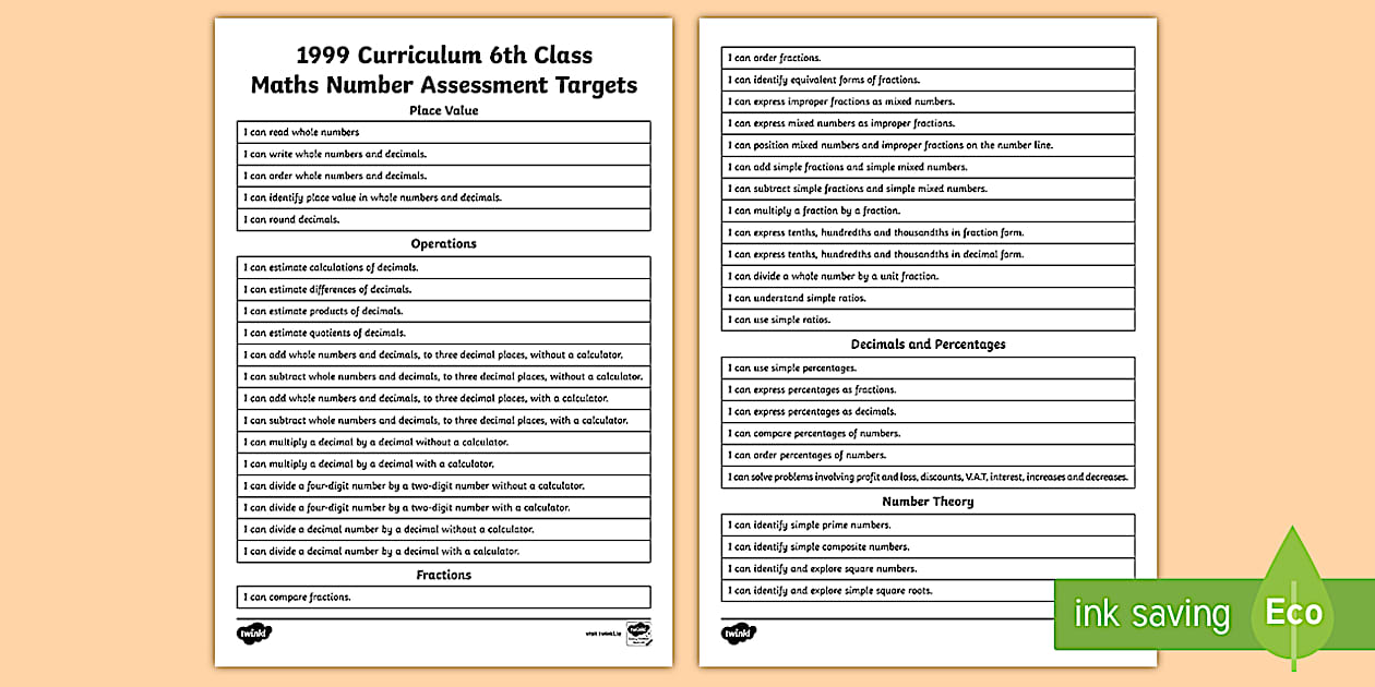 Curriculum 6th Class Maths Number Assessment Targets Colouring Sheet