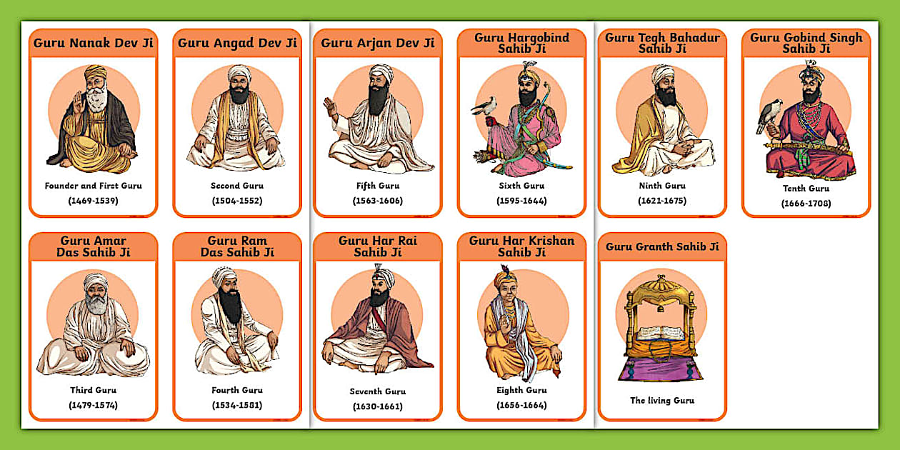 10 Sikh Gurus Flash Cards - Twinkl