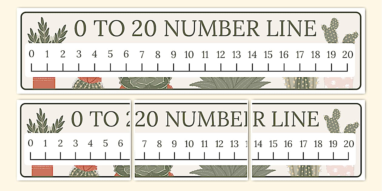 👉 0-20 Succulents-Themed Number Line Display Banner