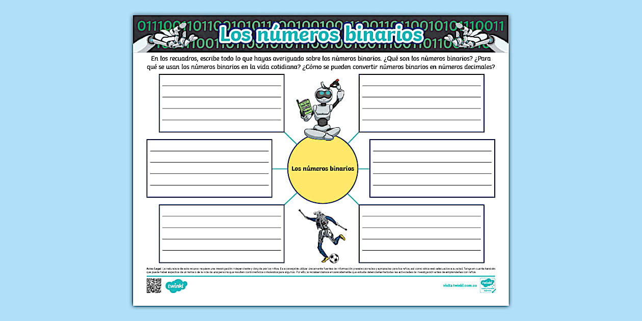 Mapa mental: Los números binarios - Twinkl