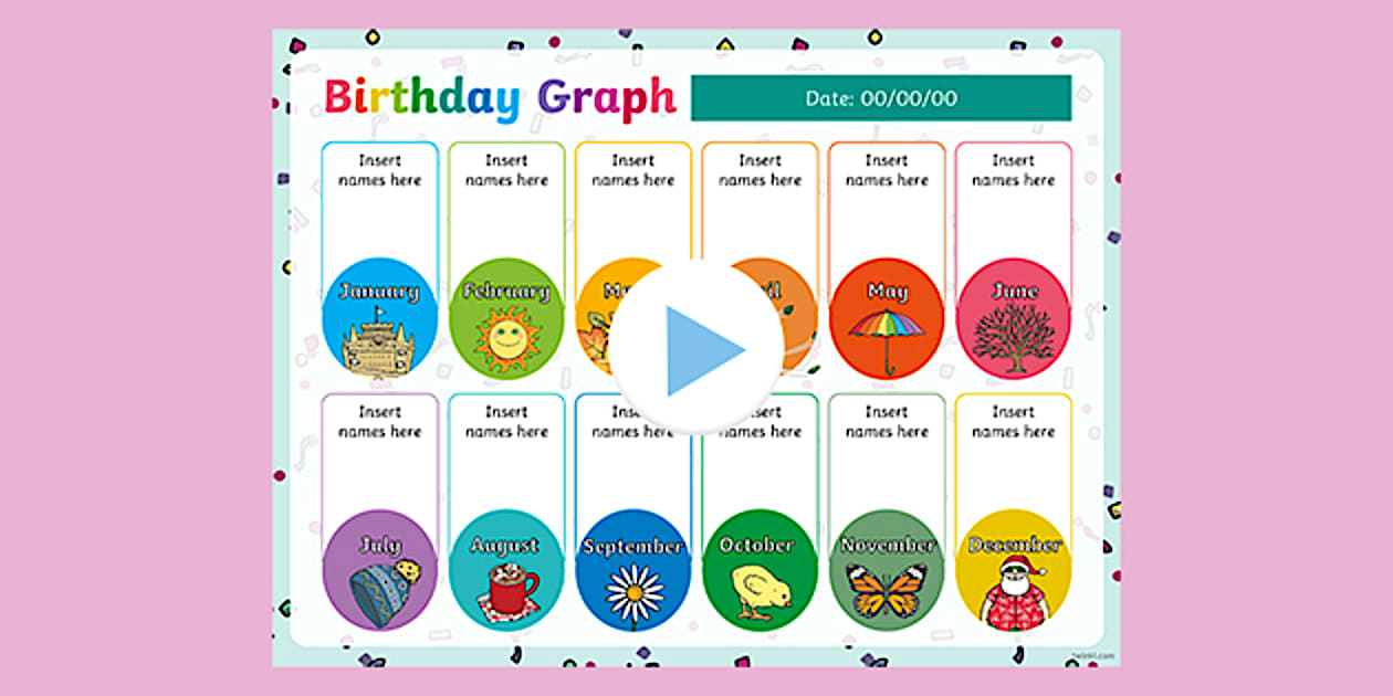 Interactive Graph for Class Birthdays | Editable Powerpoint