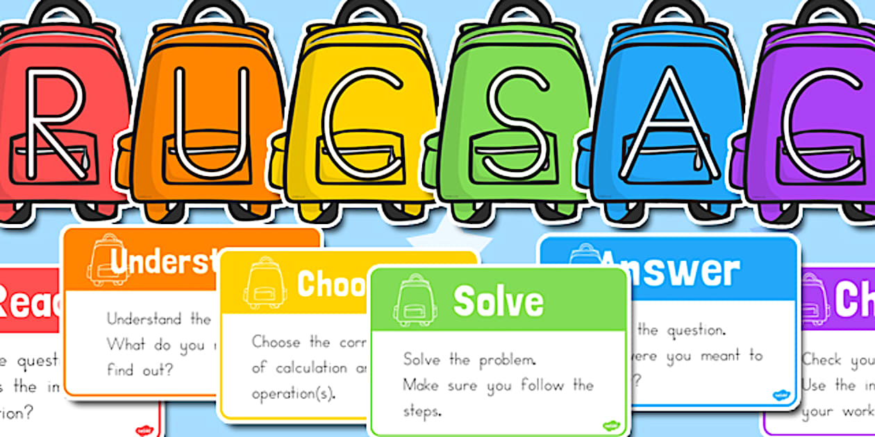 RUCSAC Display Posters - Twinkl