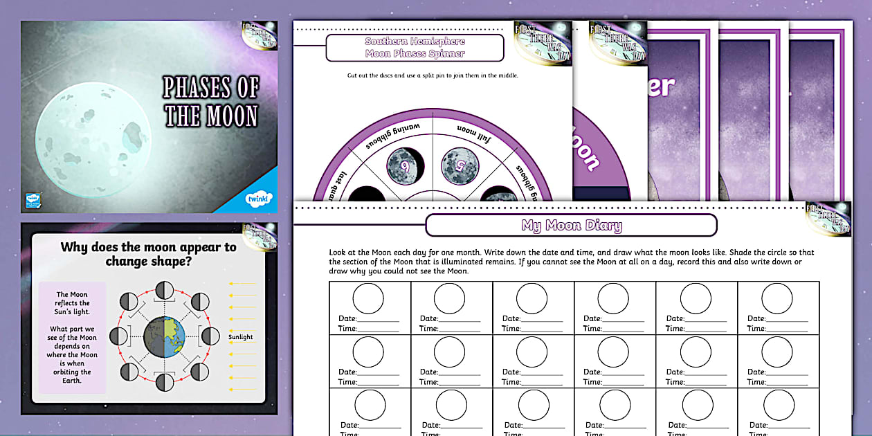 First There Was Day Phases of the Moon Pack - Twinkl