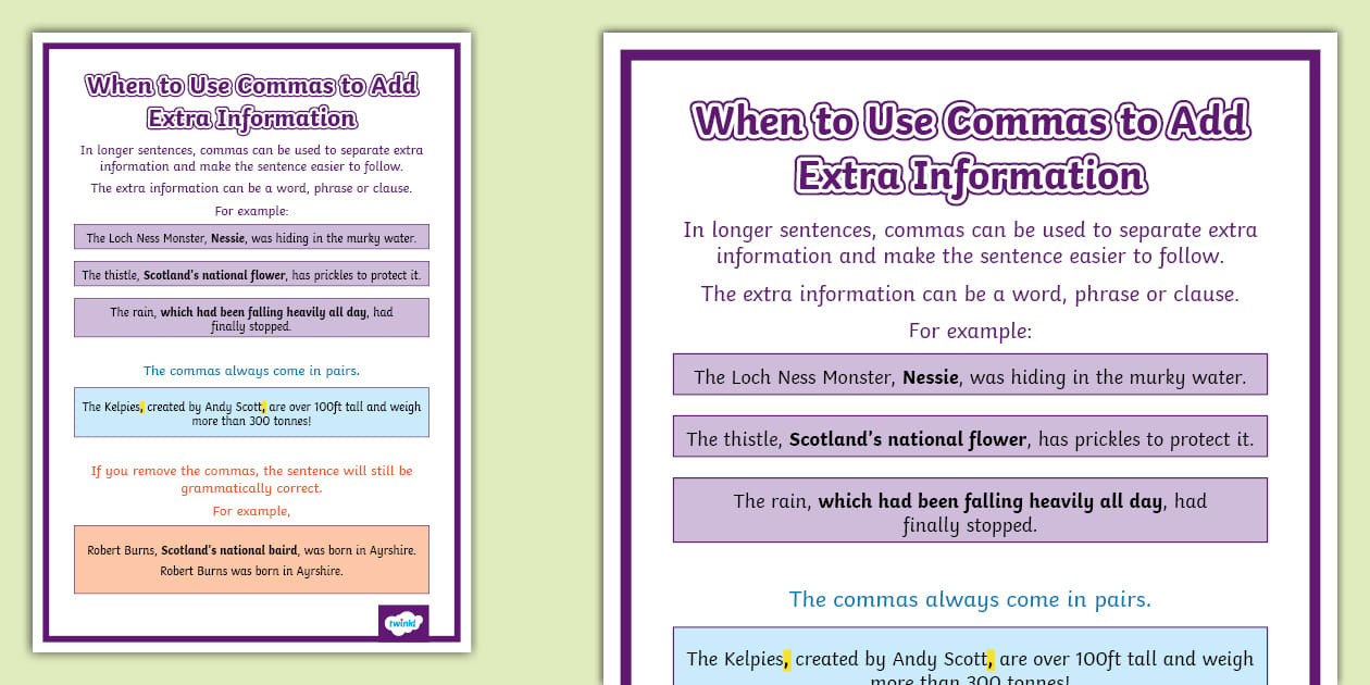 When to Use a Comma to Add Extra Information Display Poster