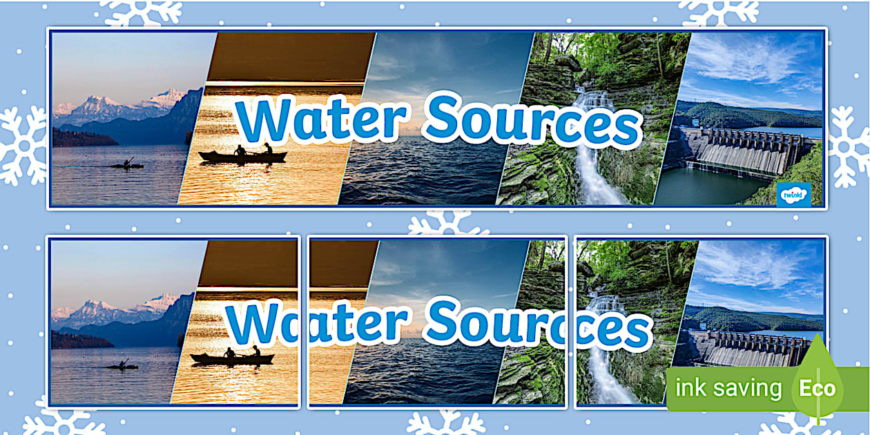 Water Sources Photo Display Banner (teacher made) - Twinkl