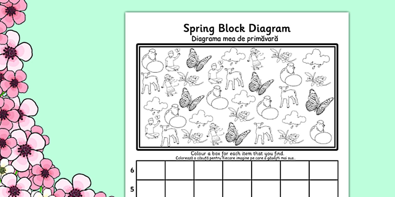 Spring Block Diagram Worksheet / Worksheet Romanian Translation
