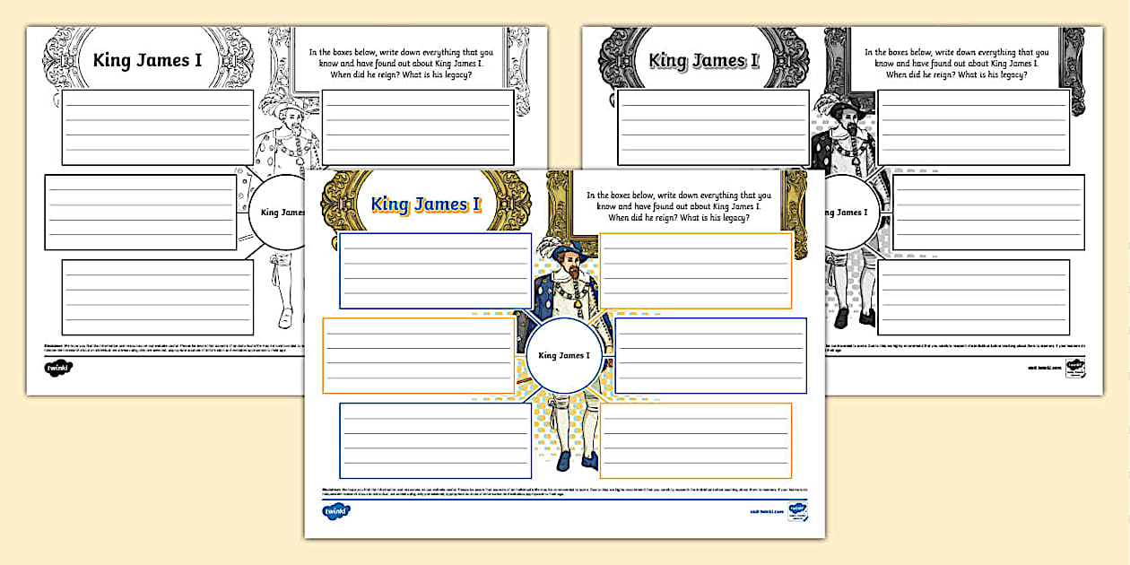 King James I Mind Map - Twinkl Mind Maps (teacher made)