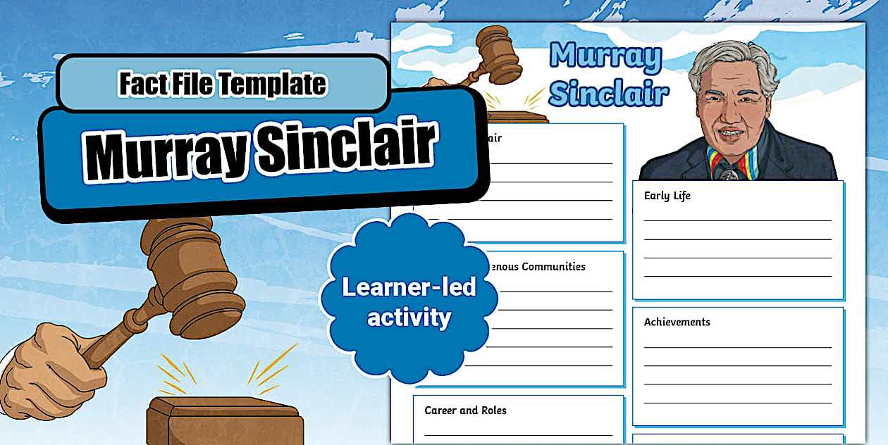 Murray Sinclair Fact File Template