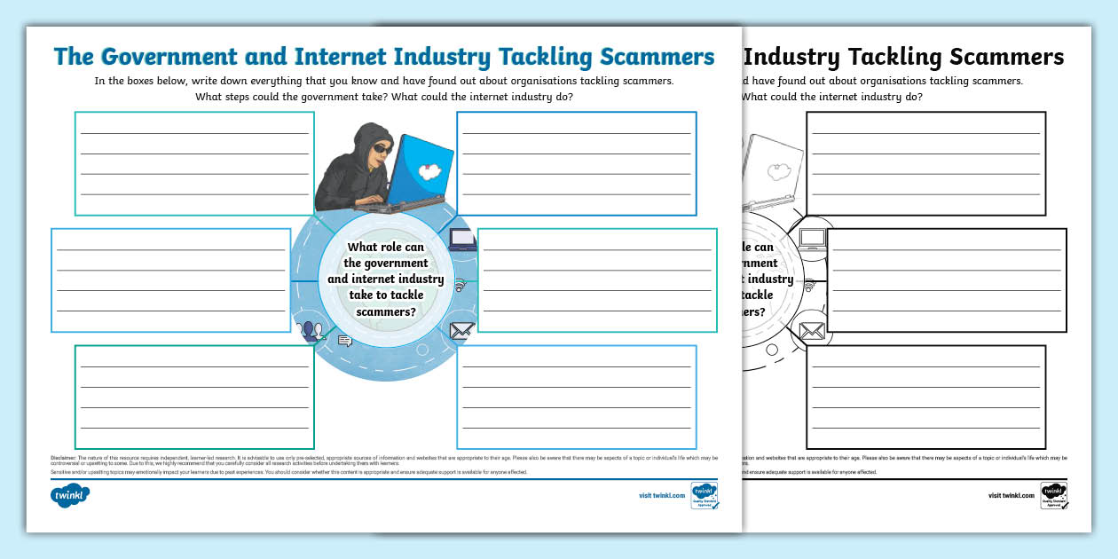 Government and Internet Industry Tackling Scammers Mind Map