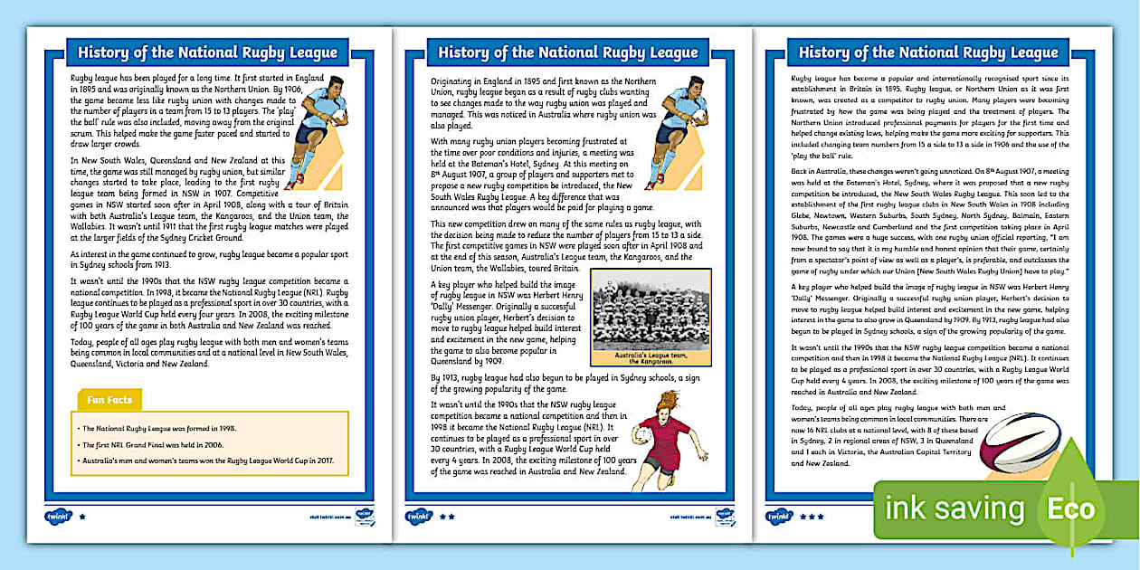 History of the National Rugby League Comprehension - Twinkl