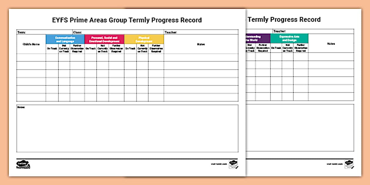 EYFS Prime and Specific Areas Group Termly Progress Record