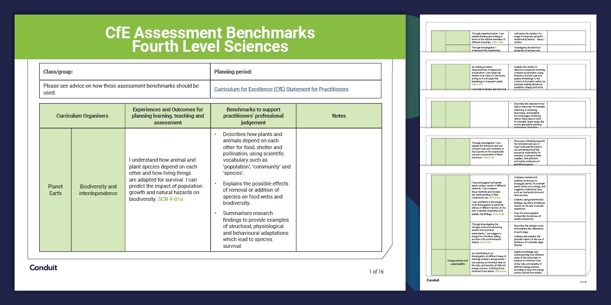 CfE Fourth Level Sciences Assessment Benchmarks Assessment Tracker