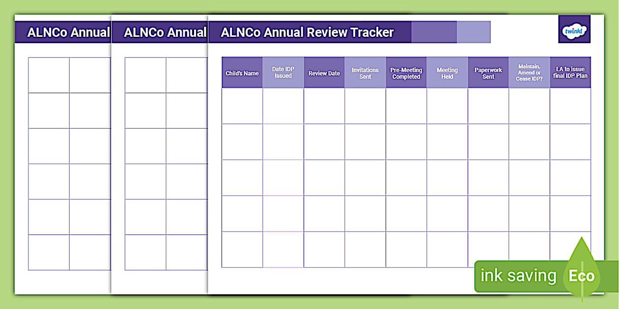 ALNCO Annual Review Tracker (teacher made) - Twinkl