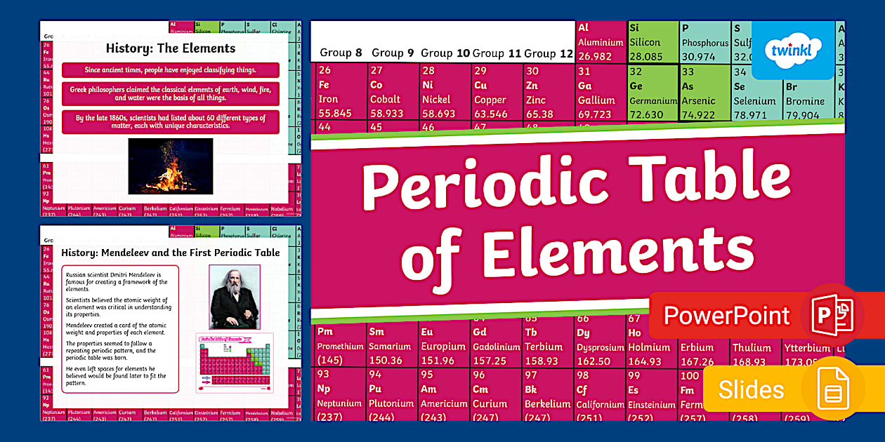 Sixth Grade Periodic Table of Elements Science PowerPoint
