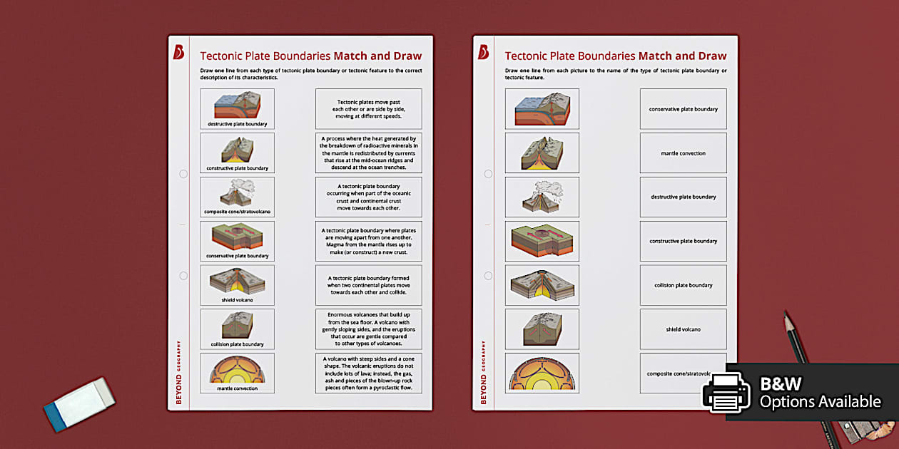 Ks3 Tectonic Plate Boundaries Match And Draw Teacher Made