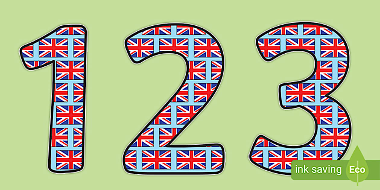 Editable Union Jack Themed Display Numbers (teacher made)