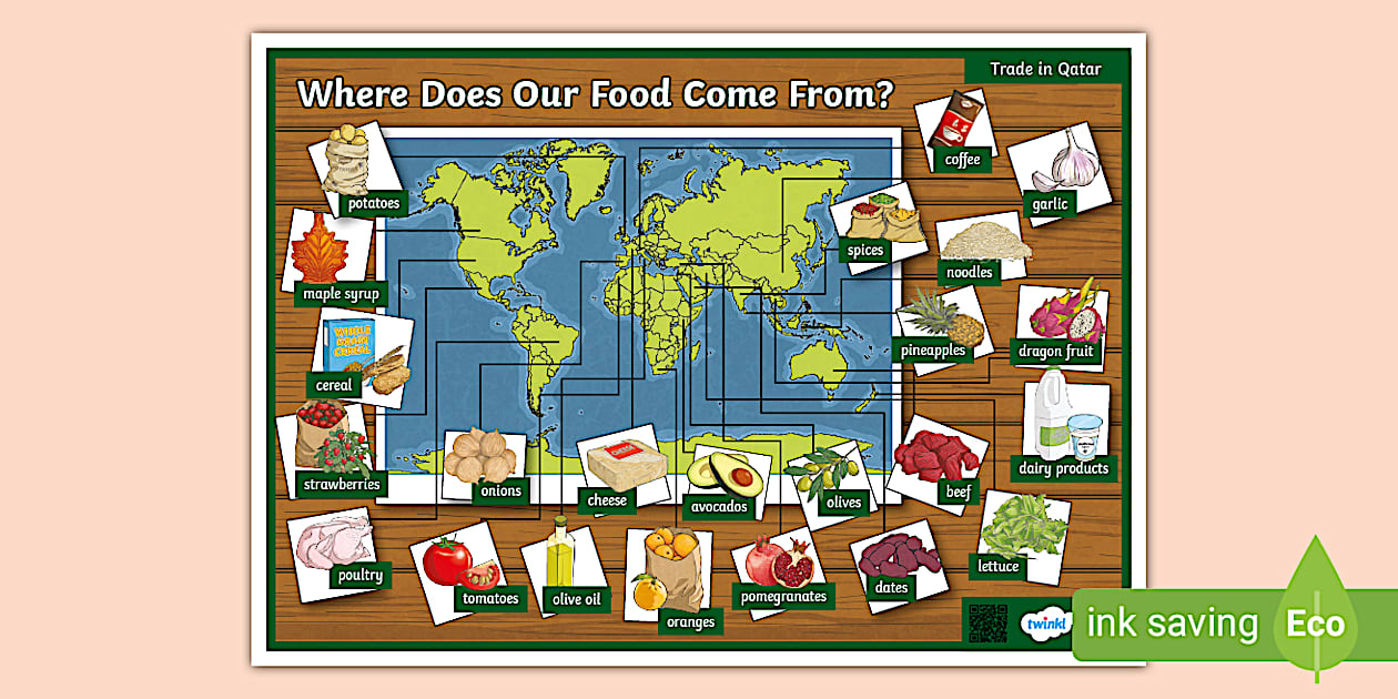 Trade in Qatar - Information Poster (Teacher-Made) - Twinkl