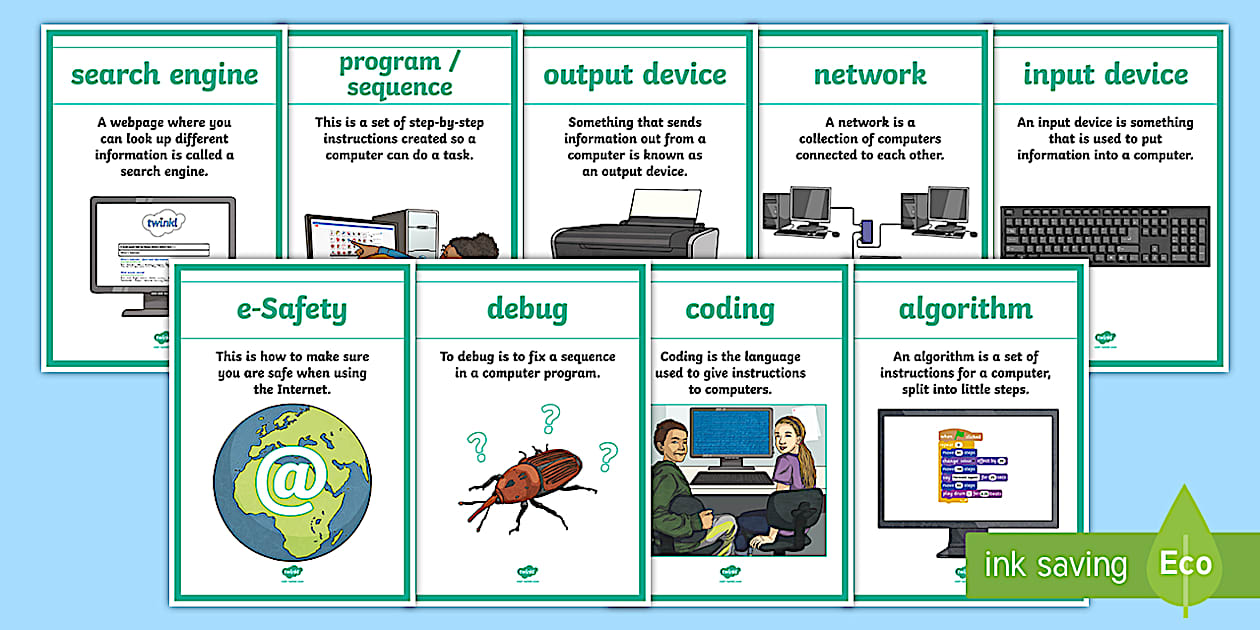 Computational Thinking Display Posters - Twinkl