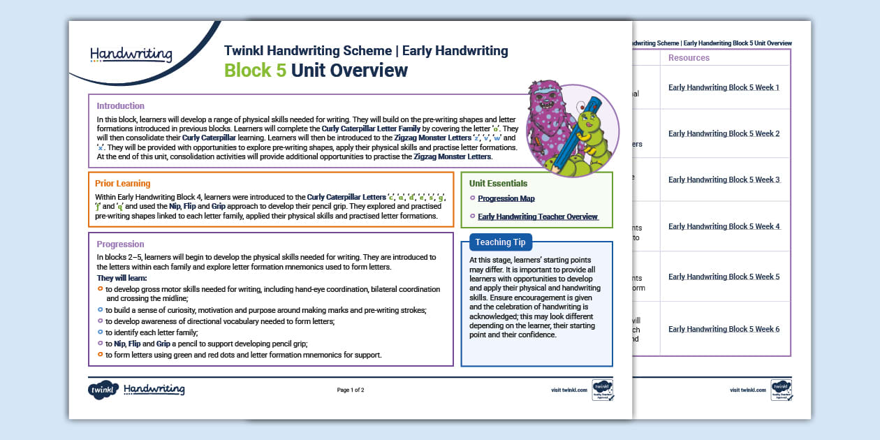 Early Handwriting Block 5 Teacher Overview