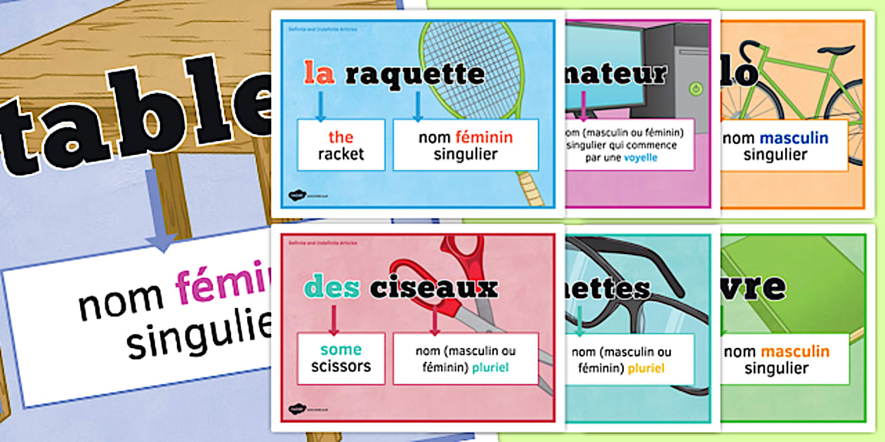 Articles définis et indéfinis posters - Twinkl