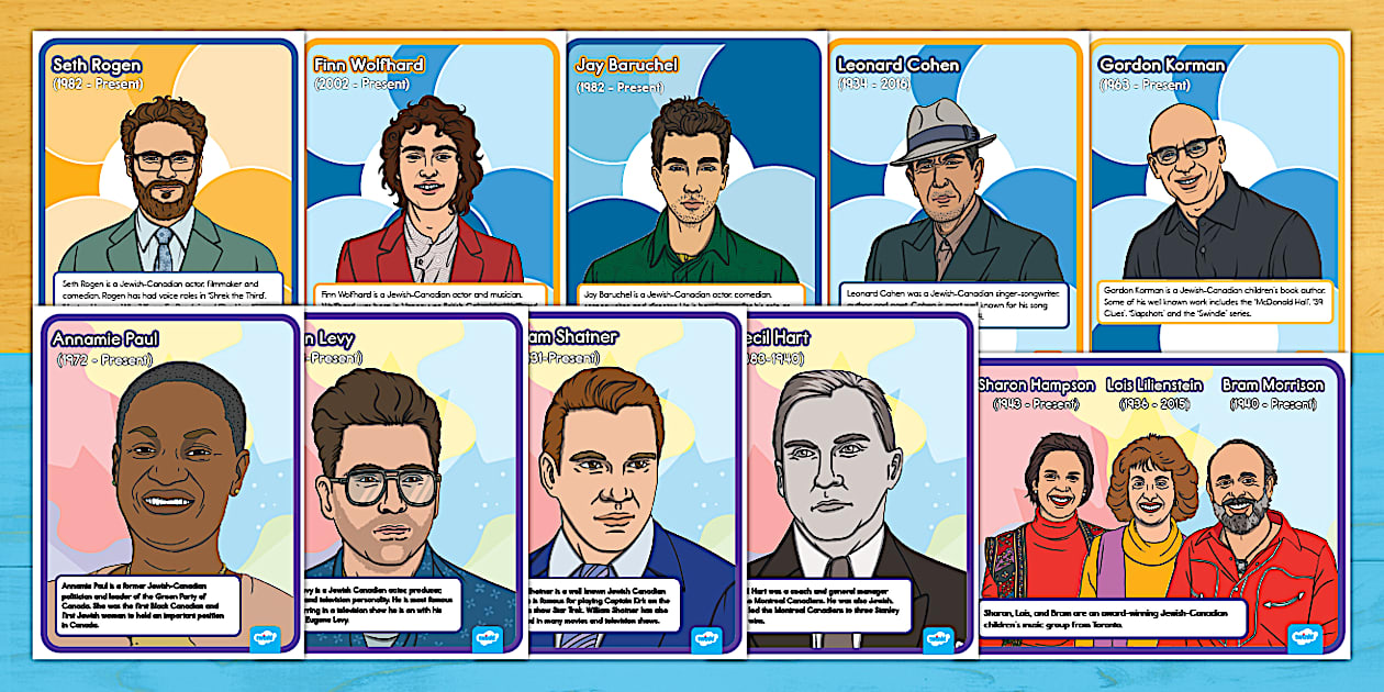 Remarkable Jewish Canadians Primary Poster Pack