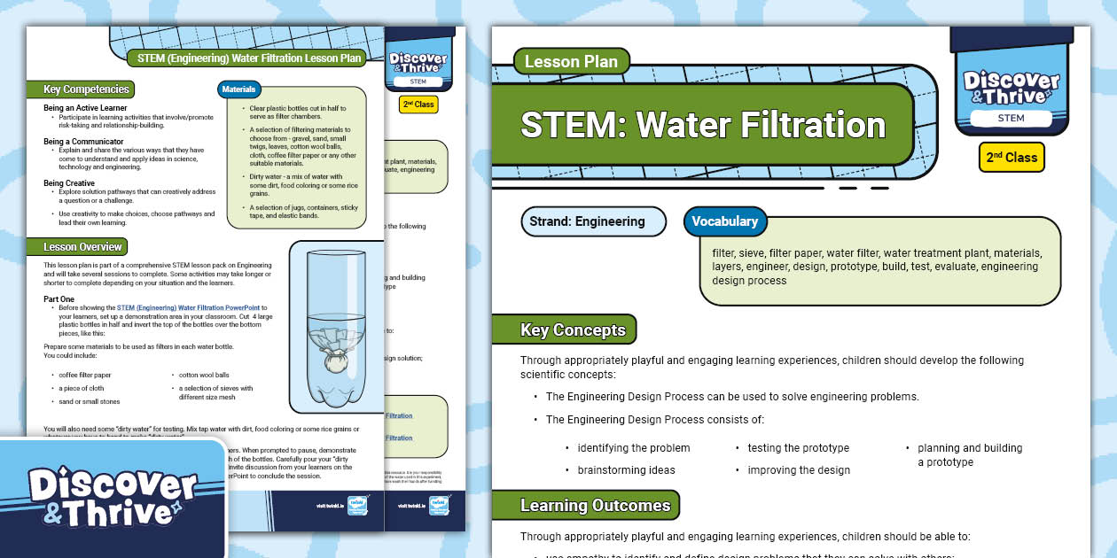 STEM Water Filtration Lesson Plan