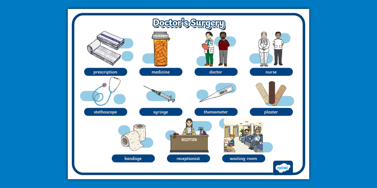 Doctors' Surgery Word Mat (teacher made) - Twinkl