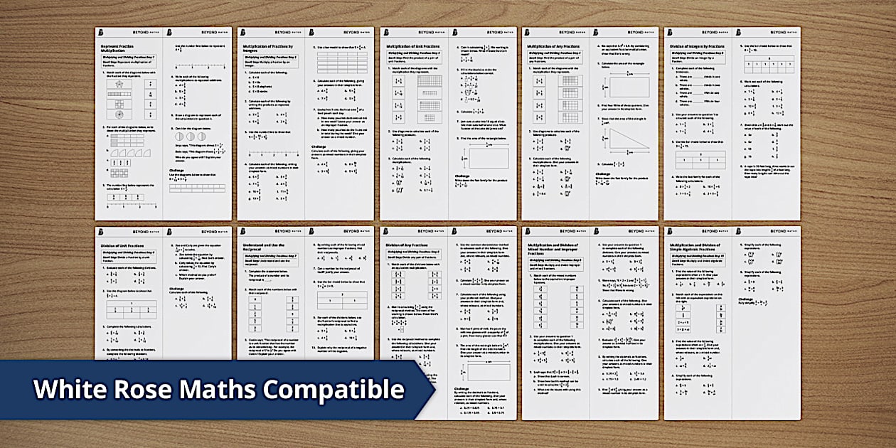 👉 Multiplying and Dividing Fractions - Teaching Bundle