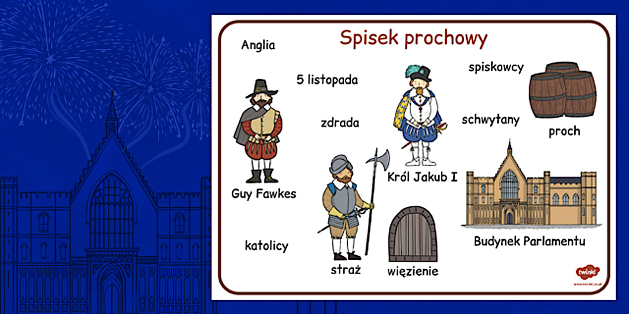 Plansza ze slownictwem Spisek prochowy po polsku - Twinkl