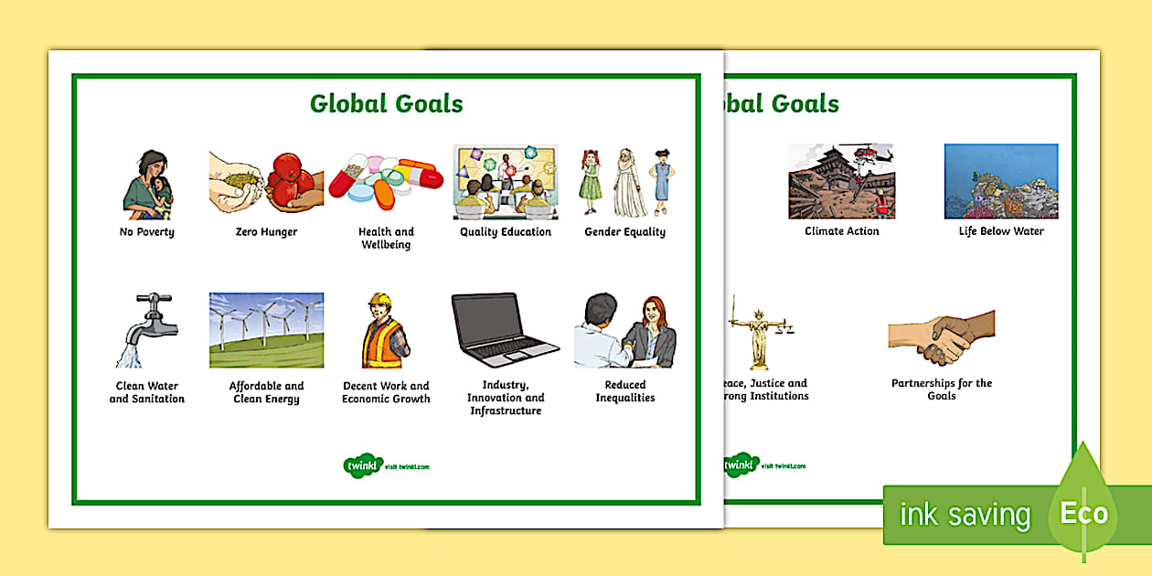 Global Goals Word Mat (teacher made) - Twinkl