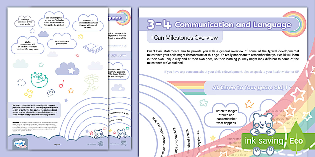 Twinkl Tots: Age 3-4 Comms and Language I Can Milestones