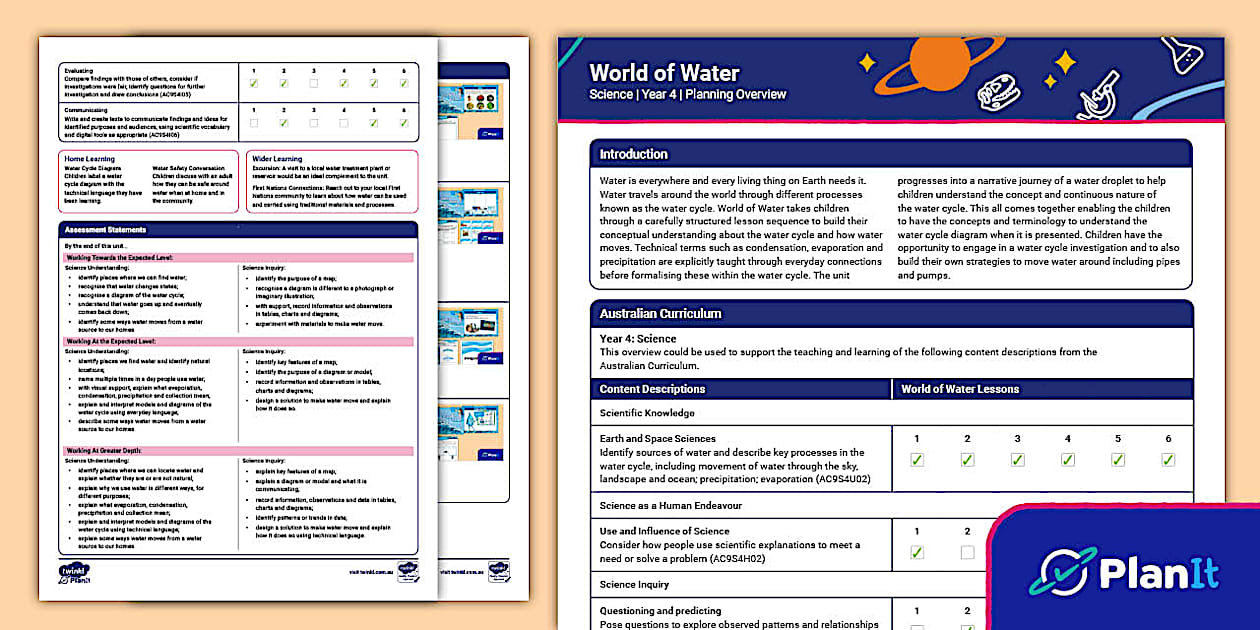 Year 4 Science World of Water Planning Overview - Twinkl