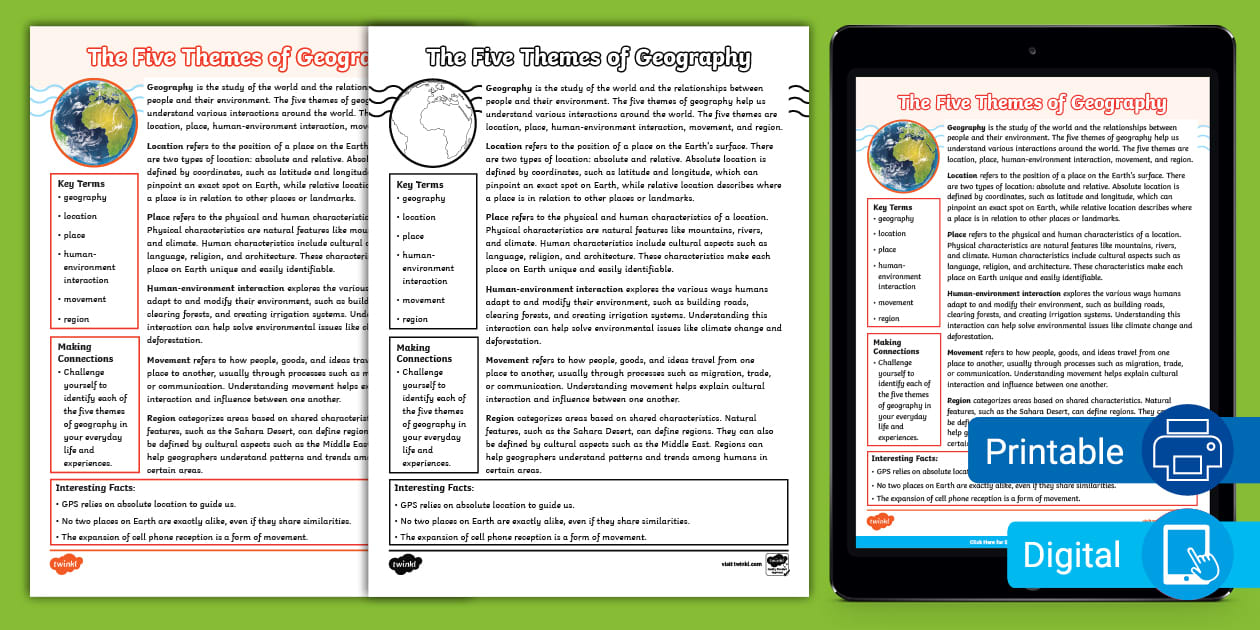 Eighth Gr Five Themes of Geography Fact File and Vocabulary