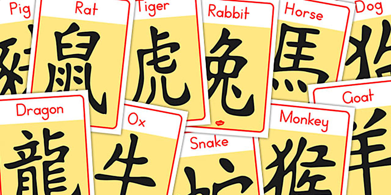 Chinese New Year Signs Classroom Display Posters - Twinkl