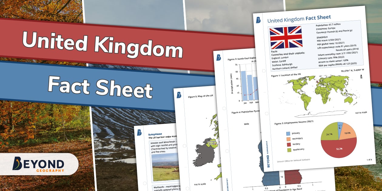 United Kingdom Fact File