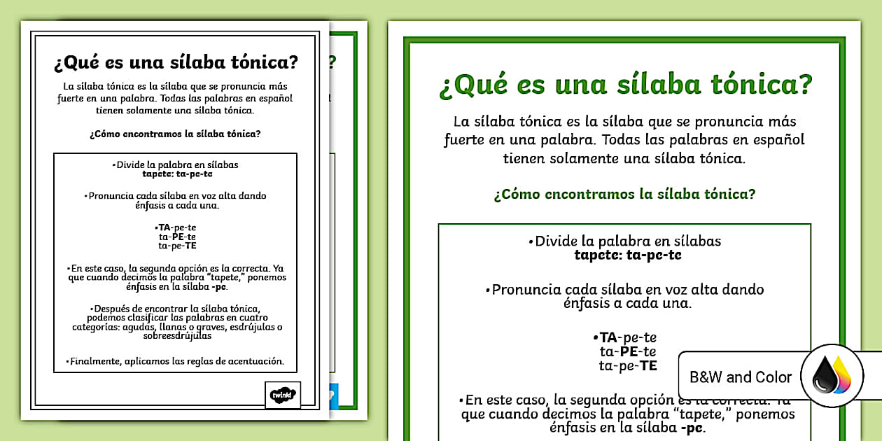 Póster sobre las sílabas tónicas - Twinkl USA - Twinkl