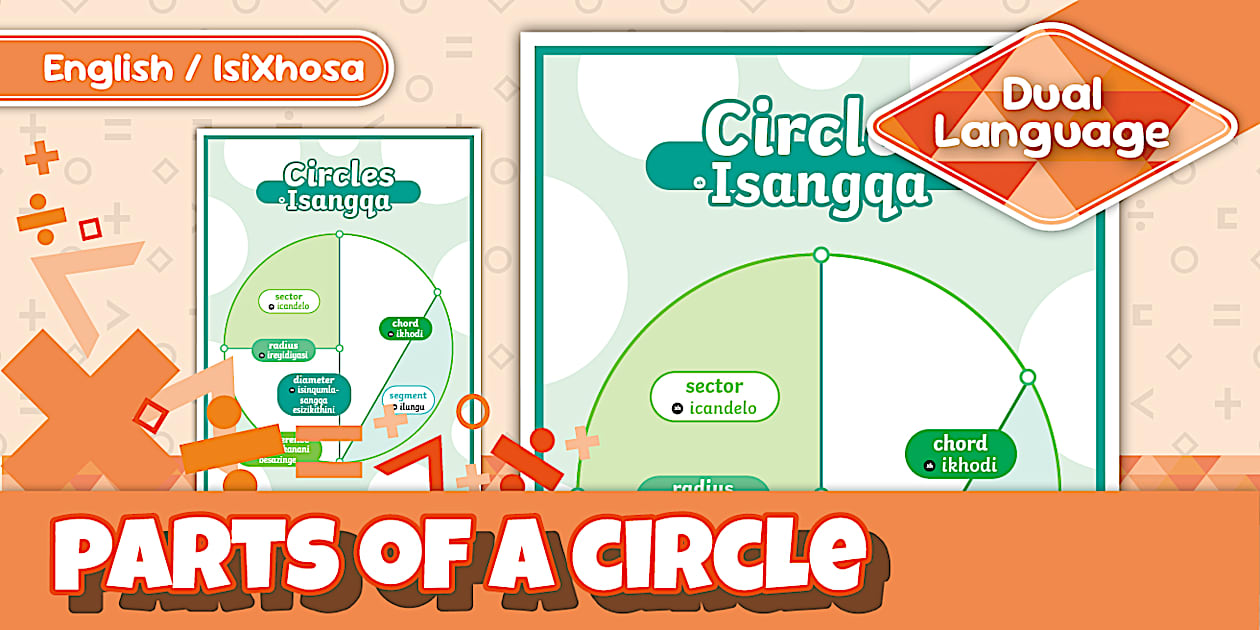 Circles Poster for Grade 7 isiXhosa/English CAPS Aligned