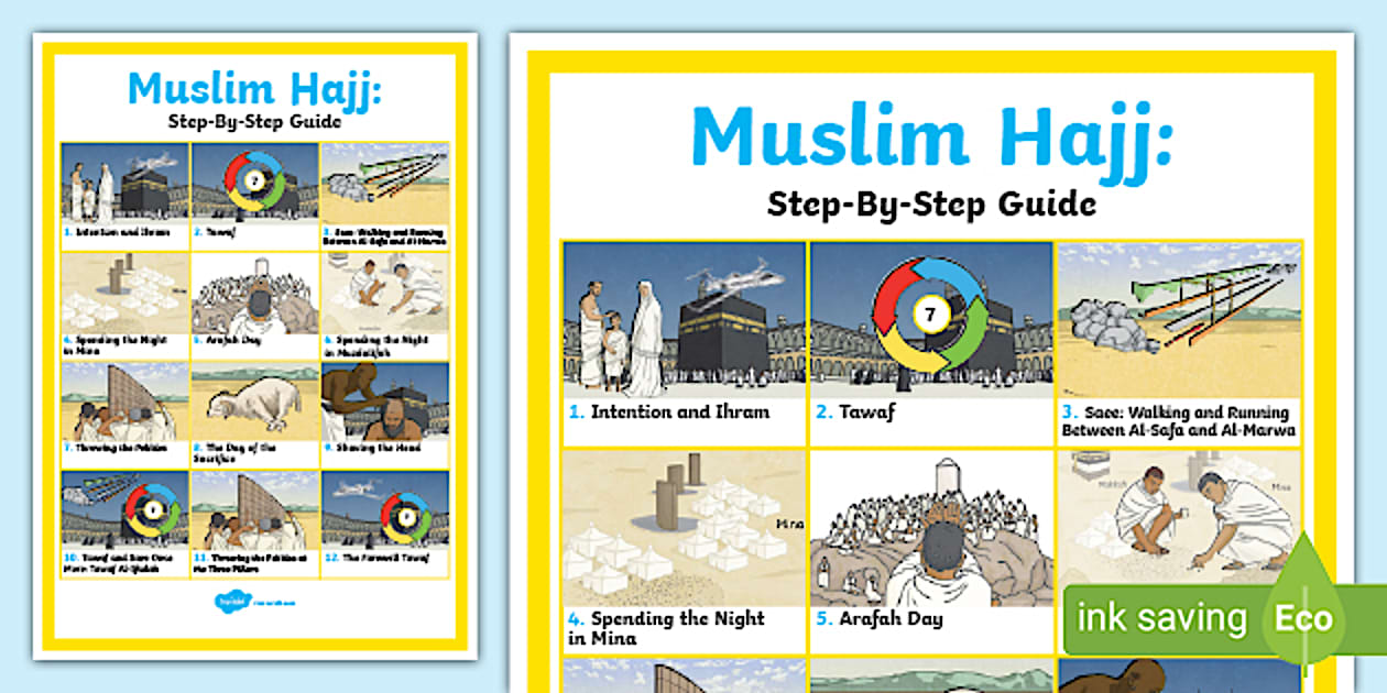KS2 Muslim Hajj Step-By-Step Guide Display Poster - Twinkl