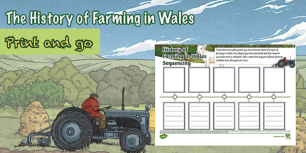 * NEW * The History of Farming in Wales Sequencing Worksheet