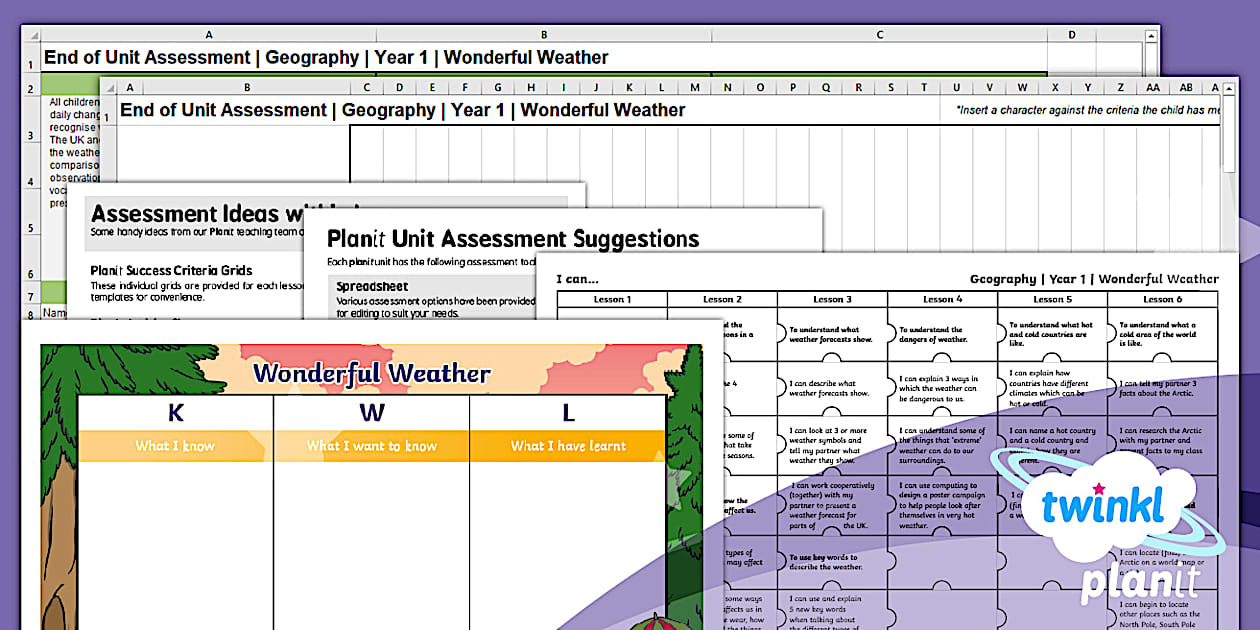 Geography: Wonderful Weather KS1 Unit Assessment Pack