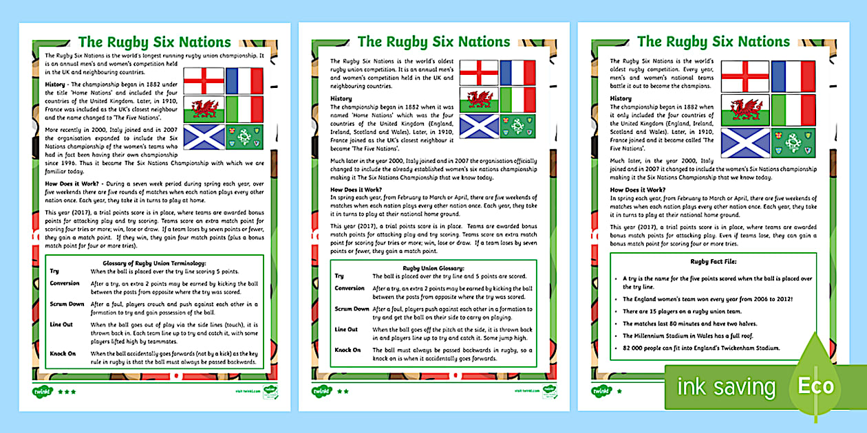 The Rugby Six Nations Differentiated Fact File - Twinkl