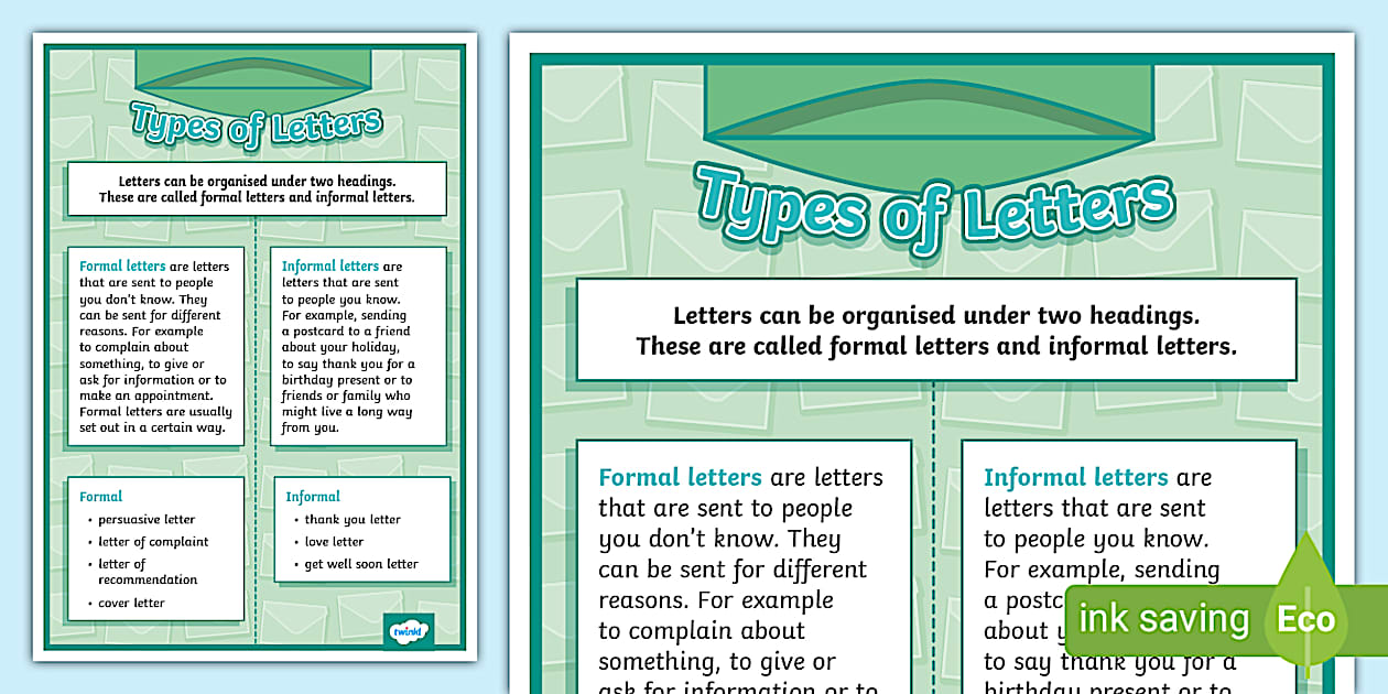 Types and Styles of Letters Display Poster - Twinkl