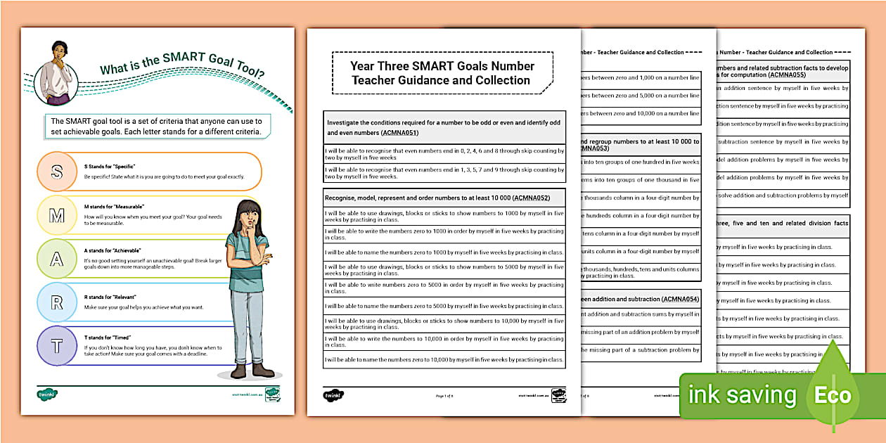 Year Three SMART Goals Number Teacher Guidance and Collection