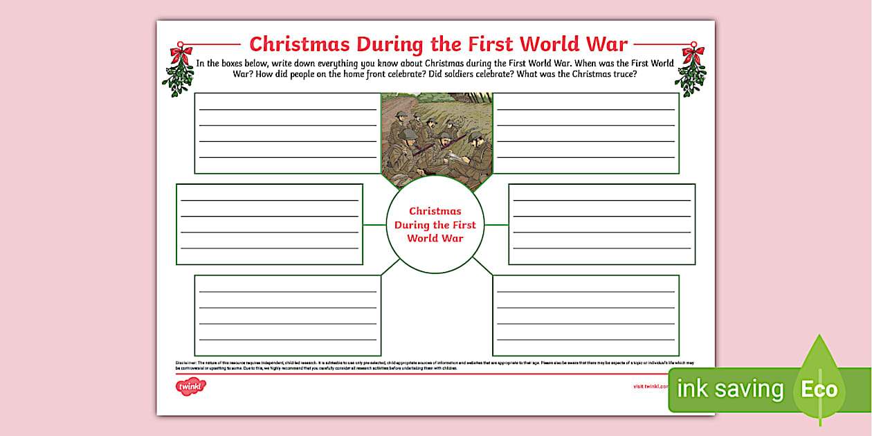 Christmas During the First World War Mind Map (teacher made)