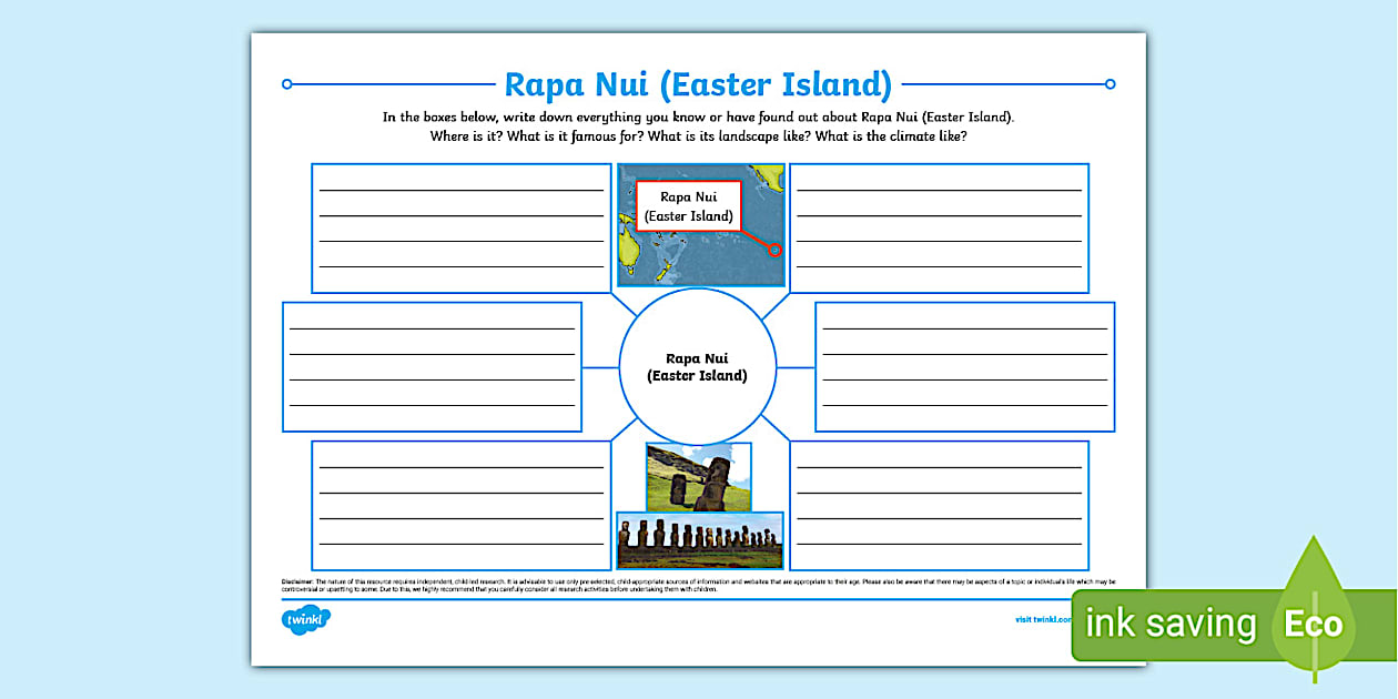 Rapa Nui (Easter Island) Mind Map (Teacher-Made) - Twinkl