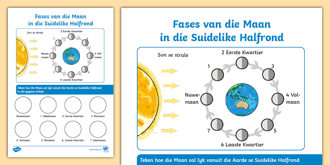 Teken Fases van die Maan Suidelike Halfrond Werkkaart