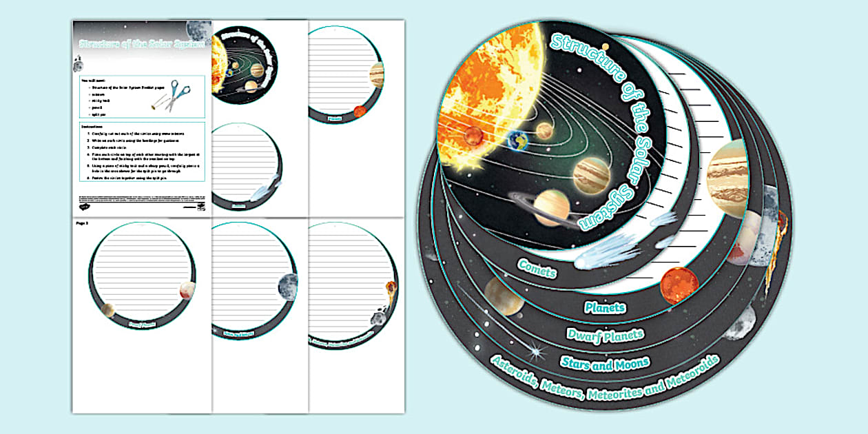 Structure of the Solar System Circles Booklet (teacher made)