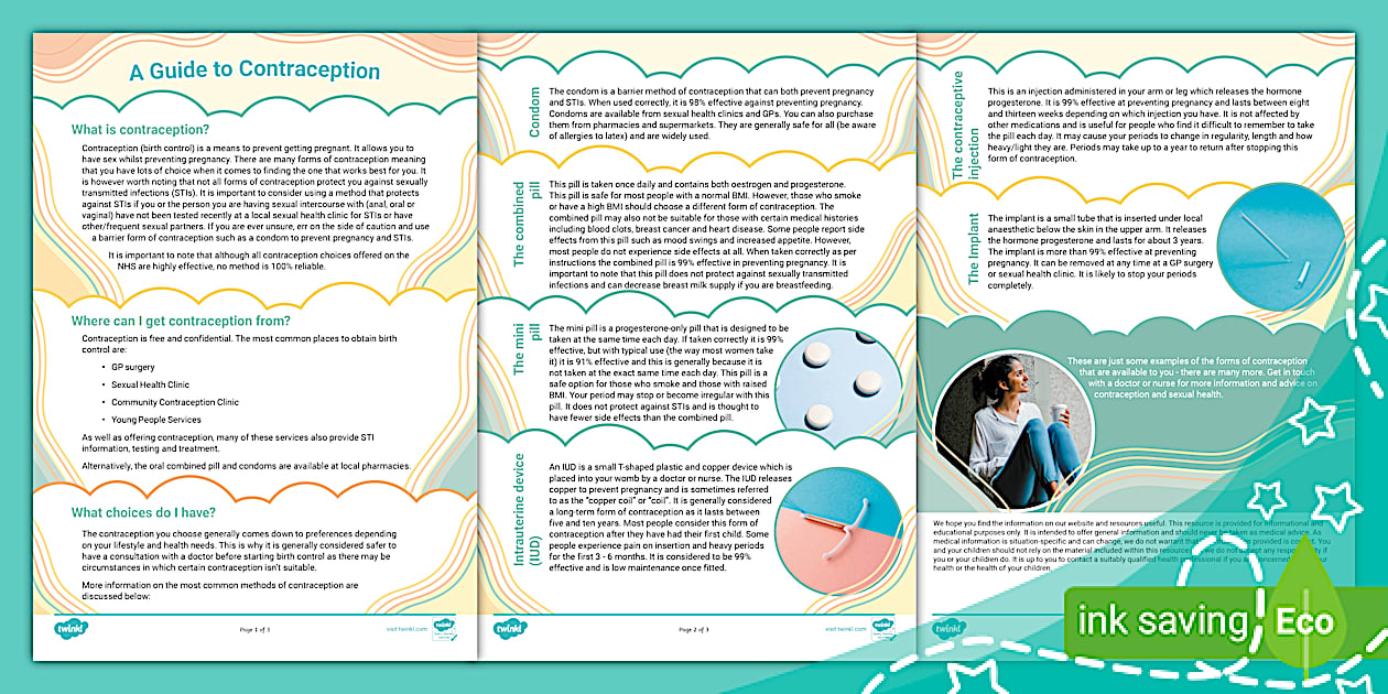 A Guide to Contraception (Preventing Pregnancy) - Twinkl