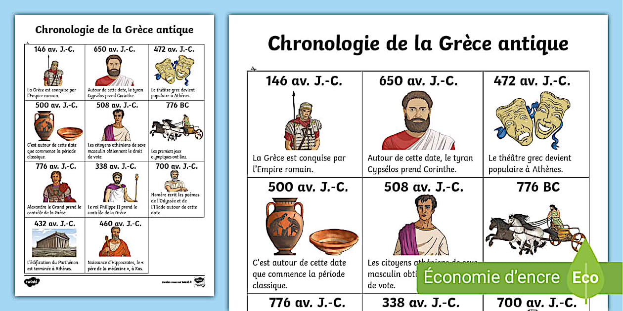 Chronologie de la Grèce antique